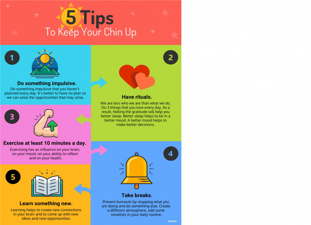 12 Ways To Spread Healthy Diet Awareness Using Infographics - Healthsoul